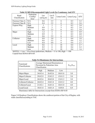 Residential streetlight engineering_practices (1) | PDF