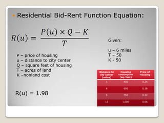 Residential use of land in a monocentric city | PPTX