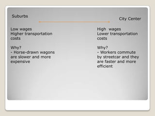 Residential use of land in a monocentric city | PPTX