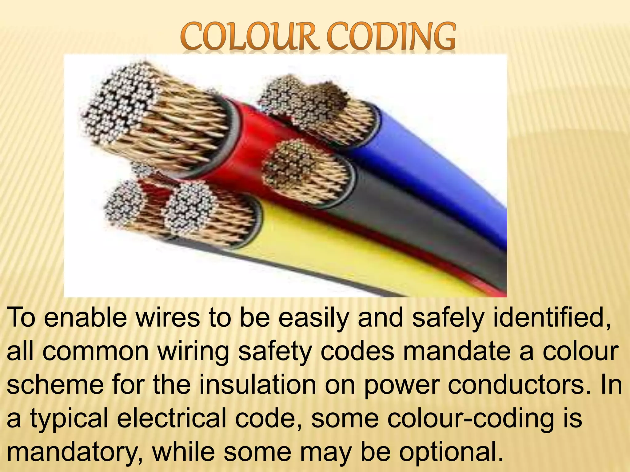 Residential wiring PPT.pptx