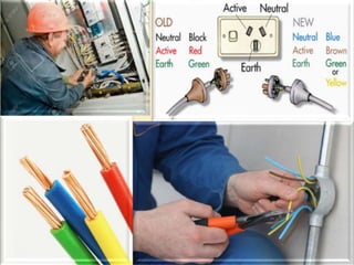 Residential wiring PPT.pptx