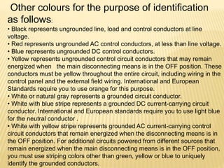 Residential wiring PPT.pptx
