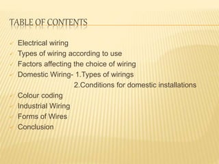 Residential wiring PPT.pptx