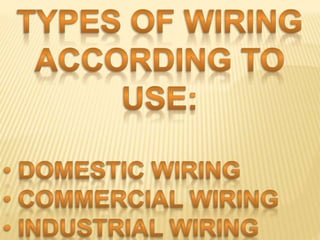 Residential wiring PPT.pptx