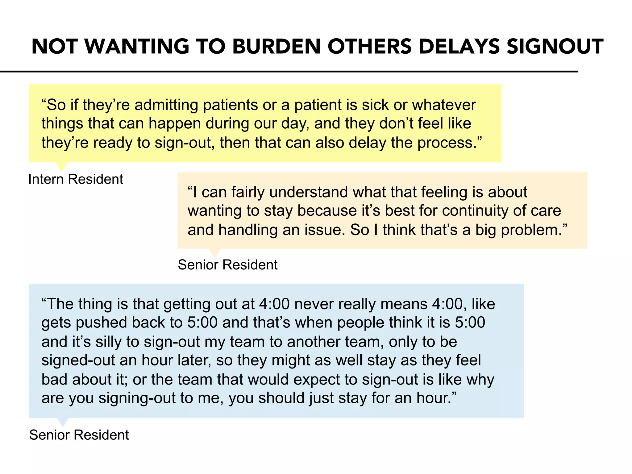 Resident Signout Deserves Great Design | PPT