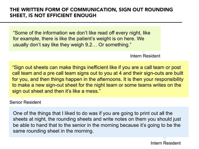 Resident Signout Deserves Great Design | PPT