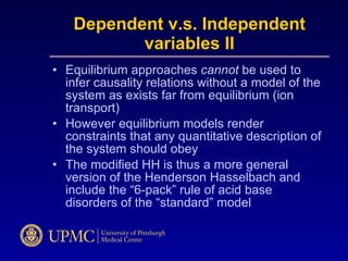 New models of acid-base balance and their application to critical care ...
