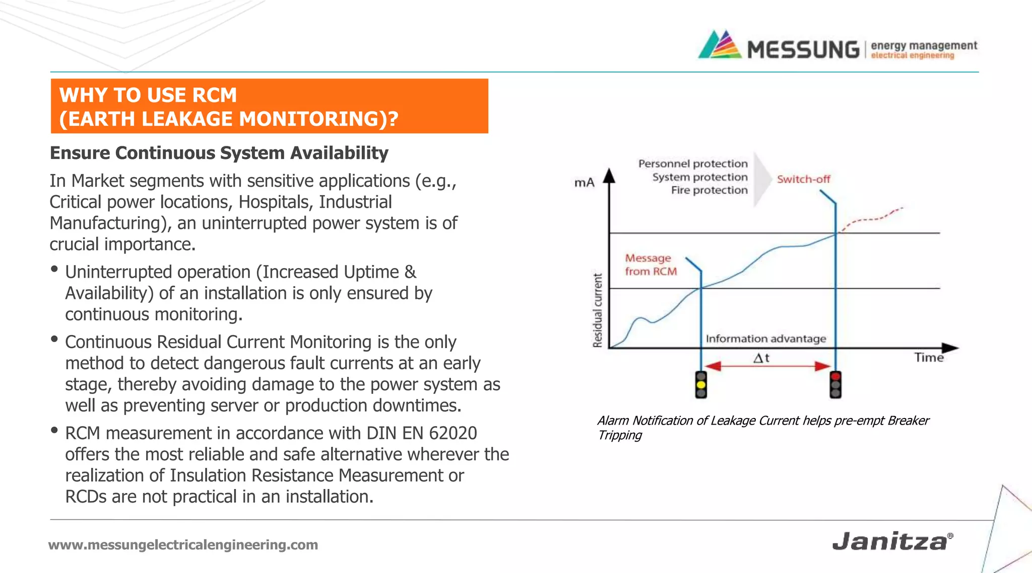 Residual current monitorning (rcm) prevent electrical fire & hazards | PPT