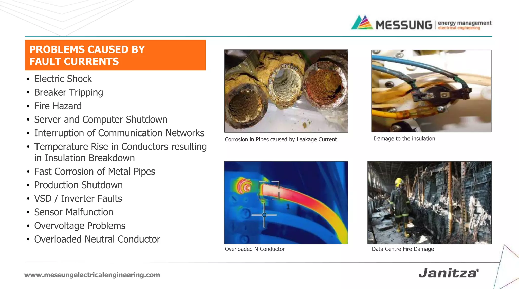 Residual current monitorning (rcm) prevent electrical fire & hazards | PPT