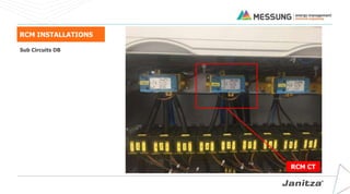 Residual current monitorning (rcm) prevent electrical fire & hazards | PPT