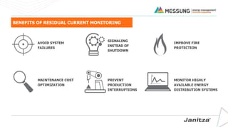 Residual current monitorning (rcm) prevent electrical fire & hazards | PPT