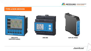 Residual current monitorning (rcm) prevent electrical fire & hazards | PPT