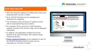 Residual current monitorning (rcm) prevent electrical fire & hazards | PPT