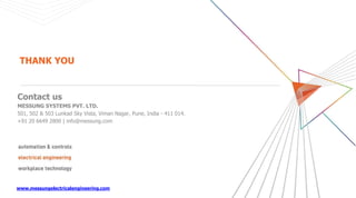 Residual current monitorning (rcm) prevent electrical fire & hazards | PPT