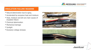 Residual current monitorning (rcm) prevent electrical fire & hazards | PPSX