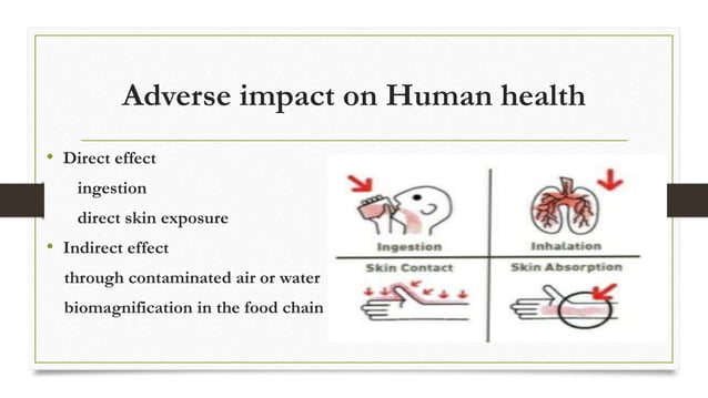 Residual effect of pesticides | PPTX