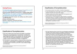 Residual Limb Maturation After Limb Amputation-converted (1).pdf
