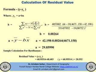 Residual mapping | PPTX