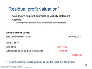 Residual method | PPT