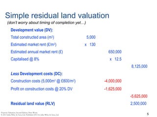 Residual method | PPT