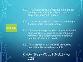 residual ridge resorption in cd patients | PPT