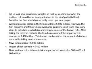 Residual risk financing | PPT