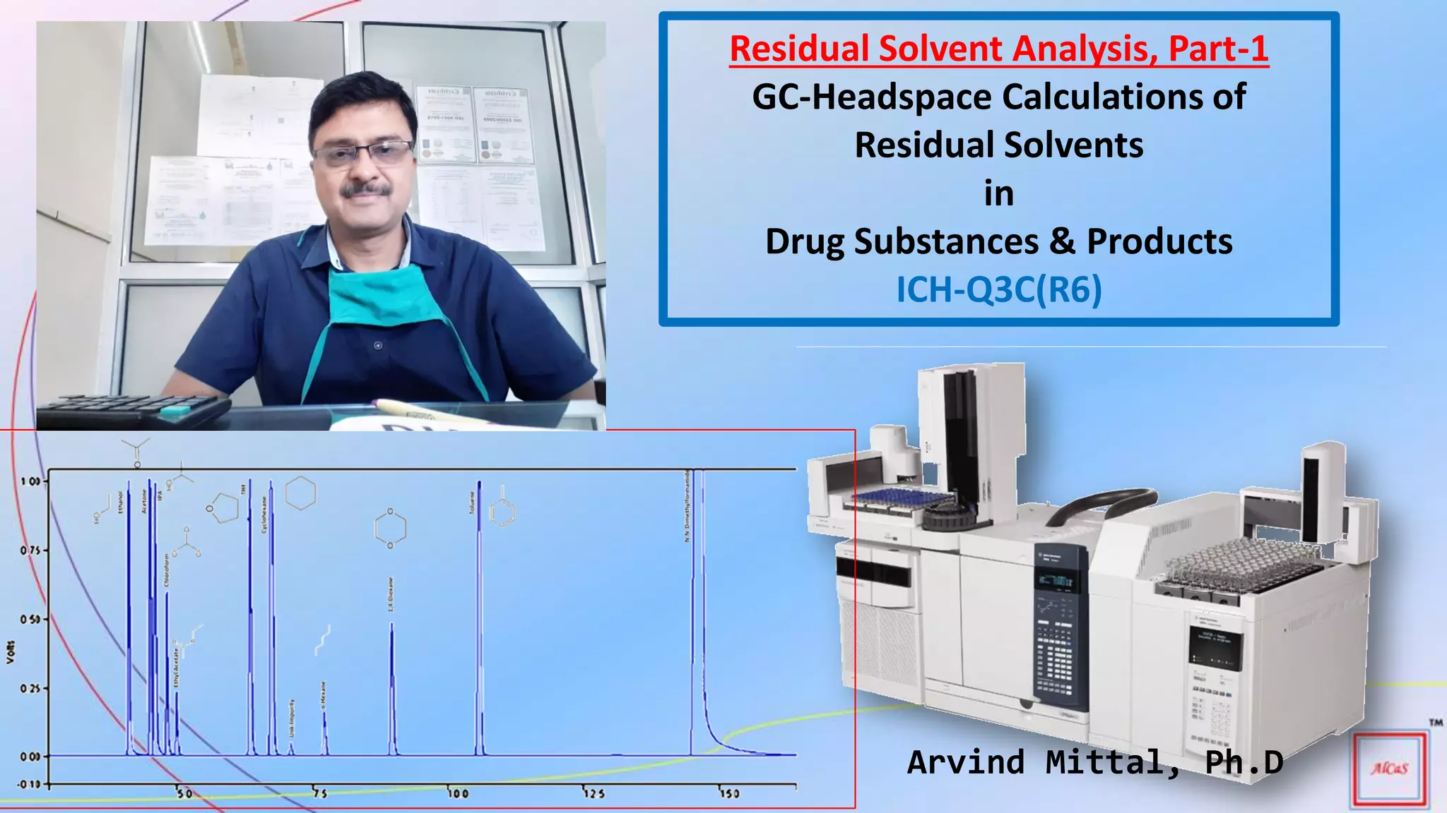 Residual Solvent Analysis; part 1 GC-Head Space Calculations of ...