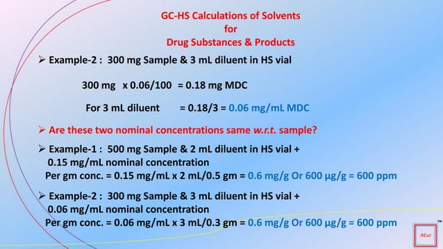 Residual Solvent Analysis; part 1 GC-Head Space Calculations of ...