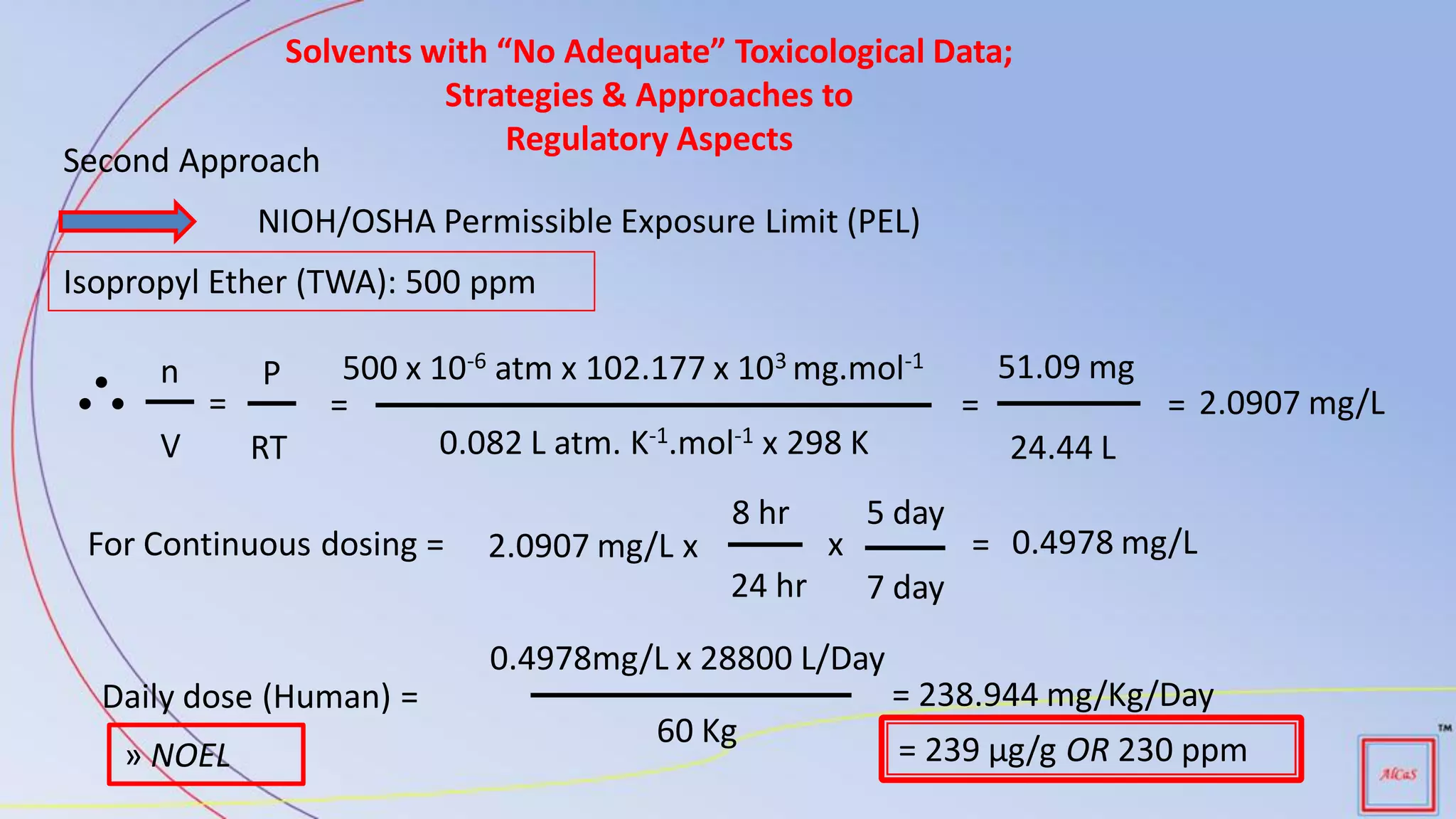 Residual solvent analysis, part 3 Solvents’ Limit in Pharmaceuticals ...