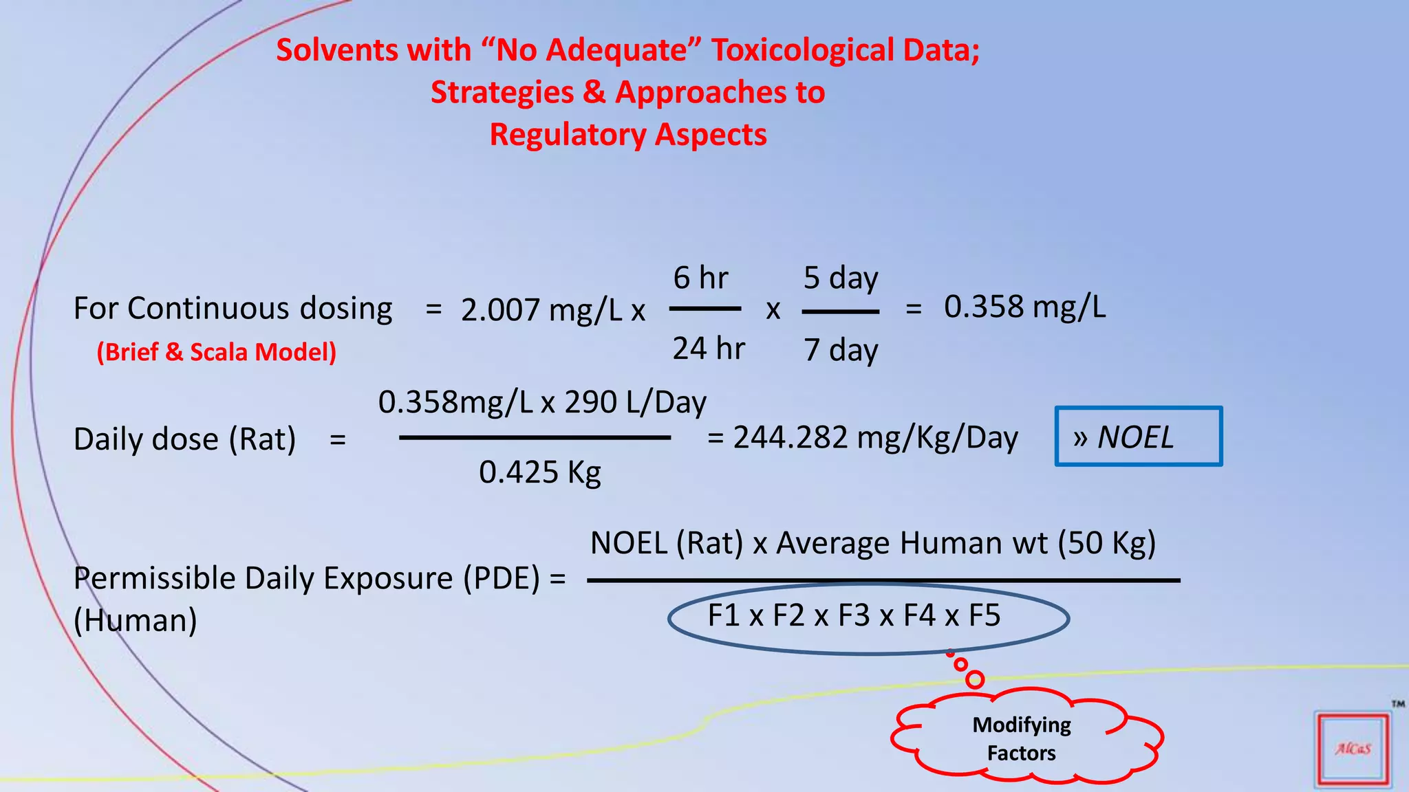 Residual solvent analysis, part 3 Solvents’ Limit in Pharmaceuticals ...