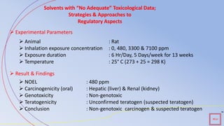 Residual solvent analysis, part 3 Solvents’ Limit in Pharmaceuticals ...
