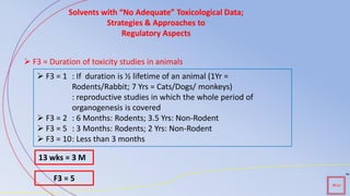 Residual solvent analysis, part 3 Solvents’ Limit in Pharmaceuticals ...