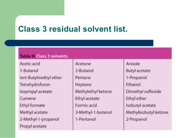 Residual Solvent