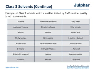 Residual solvents | PPTX