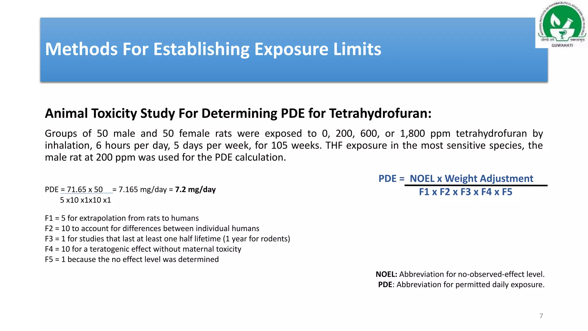 Residual Solvents, USP | PPTX