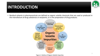 Residual Solvents, USP | PPTX