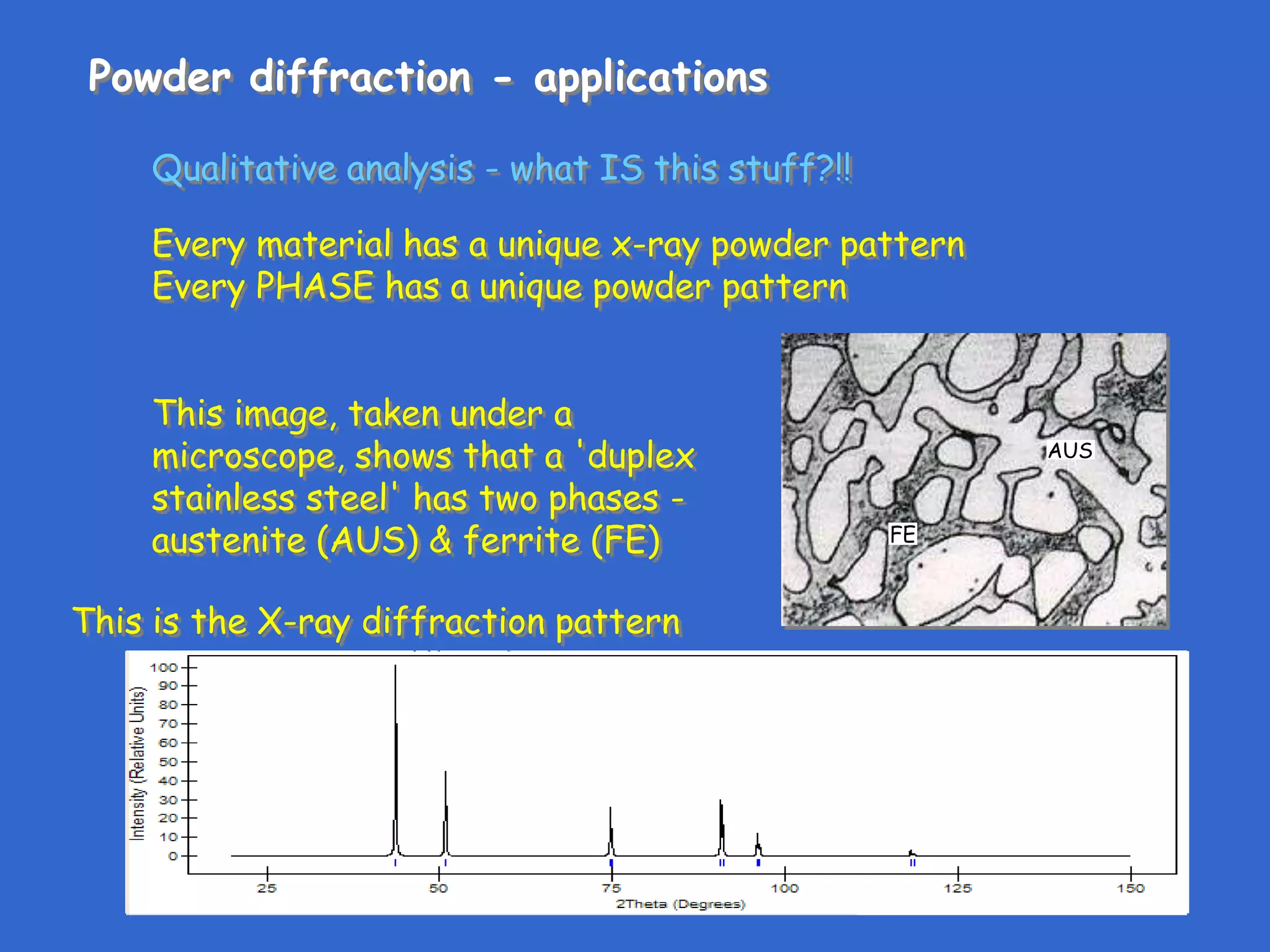 Introduction to XRD and Residual Stress Measurement | PPT
