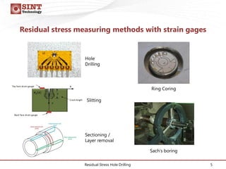 Residual stress hole drilling | PPT