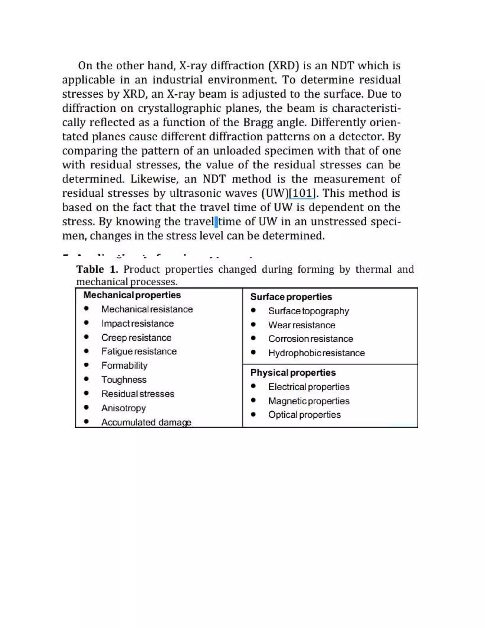 RESIDUAL STRESS MEASUREMENT BY XRD AND ULTRASONIC METHOD.docx