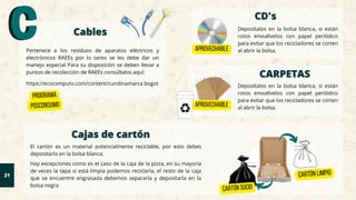 residuos 2,10. residuos solidos y peligrosos | PDF