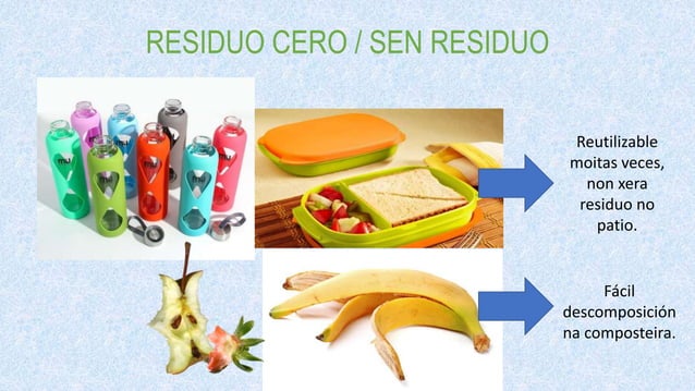 Recreos residuo cero | PPTX
