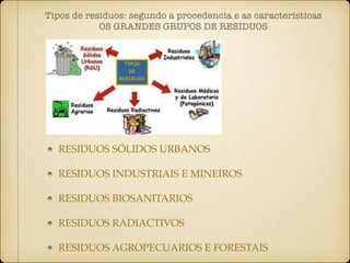 Residuos clasificacion | PPT