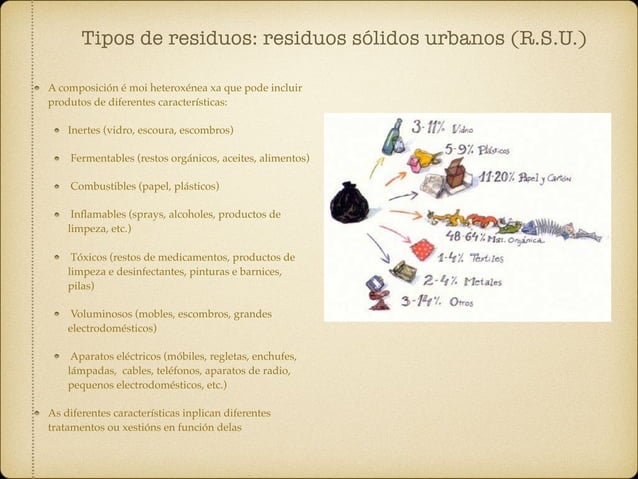 Residuos clasificacion | PPT