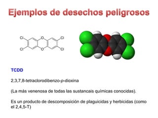 Residuos peligrosos | PPTX