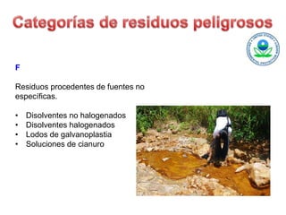 Residuos peligrosos | PPTX