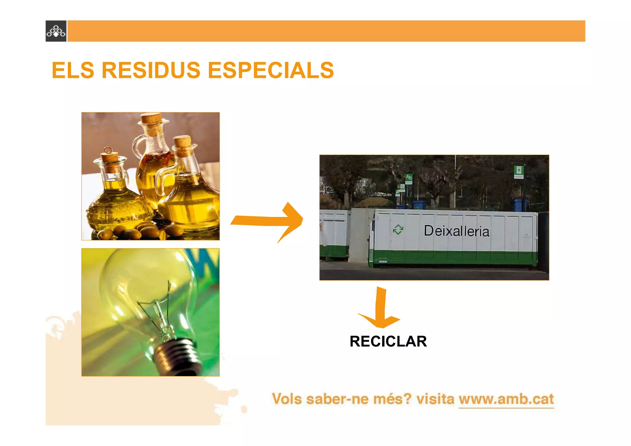 Activitats educatives a l`Aula - Els residus (1er cicle ESO) | PDF