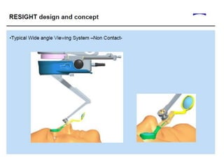 Resight VIUALIZATION SYSTEM FOR RETINAL SURGERY-AJAY DUDANI | PPTX