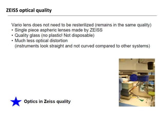 Resight VIUALIZATION SYSTEM FOR RETINAL SURGERY-AJAY DUDANI | PPTX