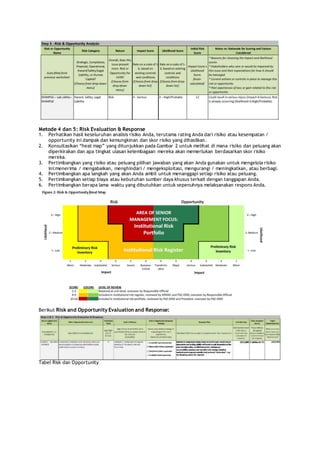 Resiko & peluang | PDF