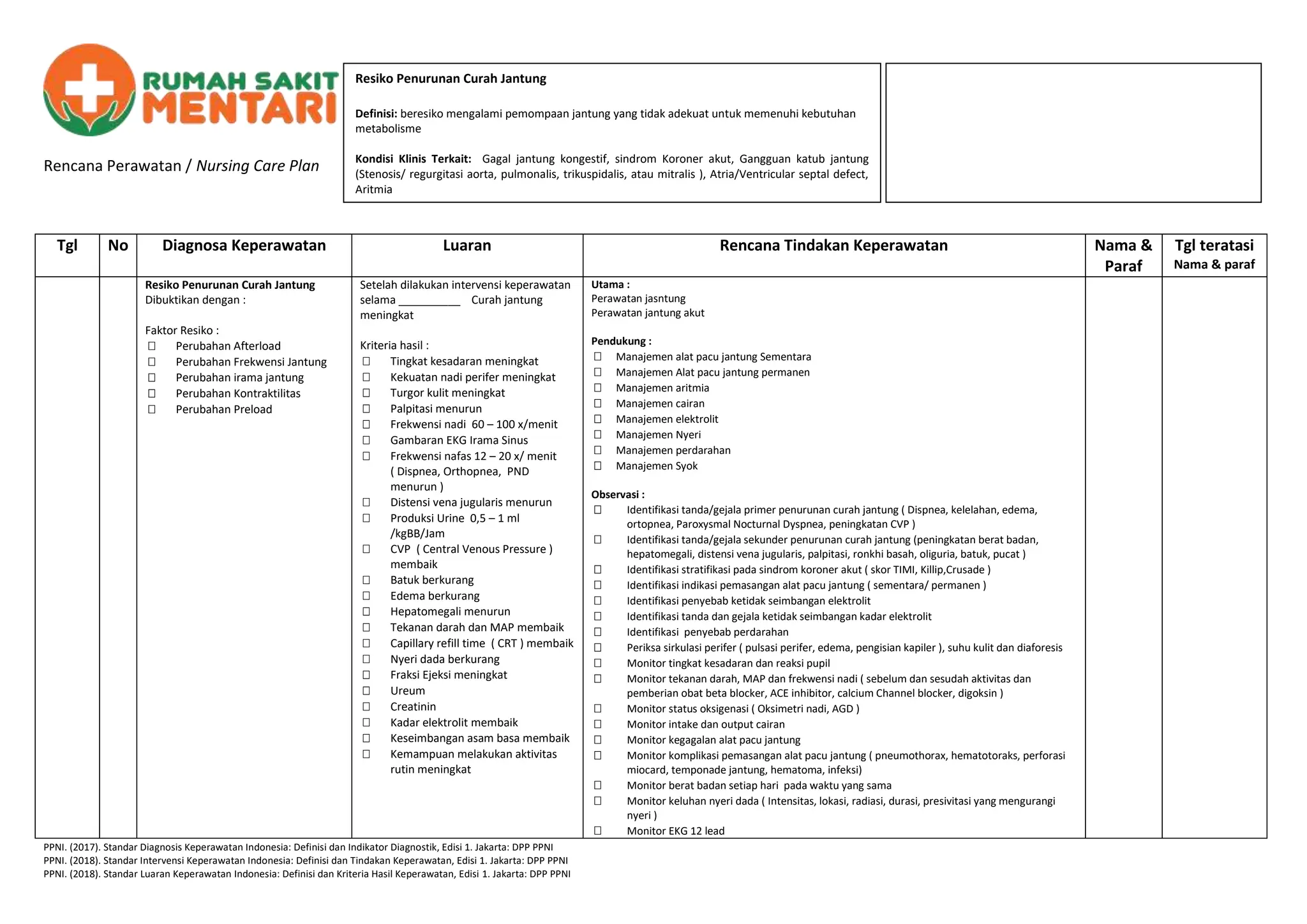 Resiko Penurunan Curah jantung.doc